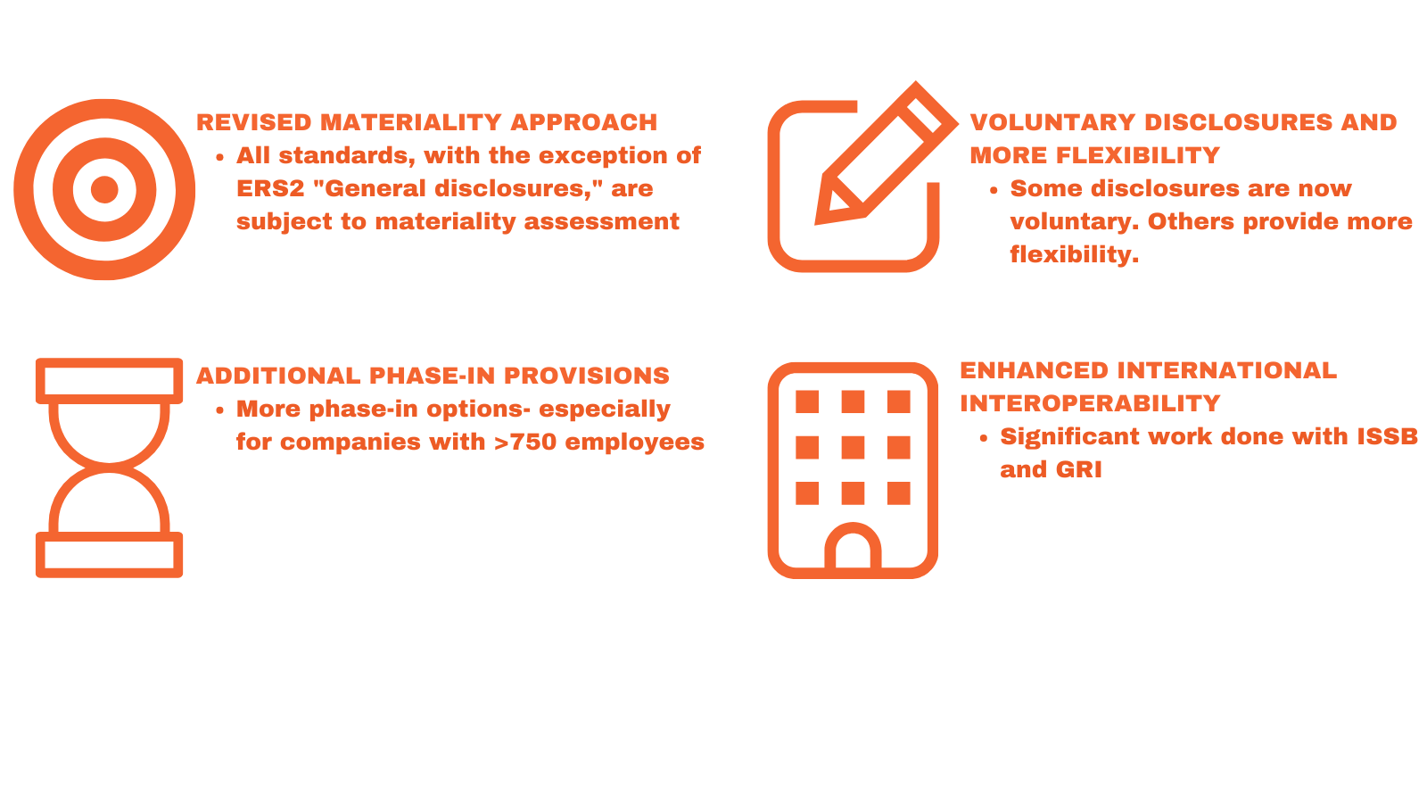 Updates on ESRS (European Sustainability Reporting Standards) - kShuttle